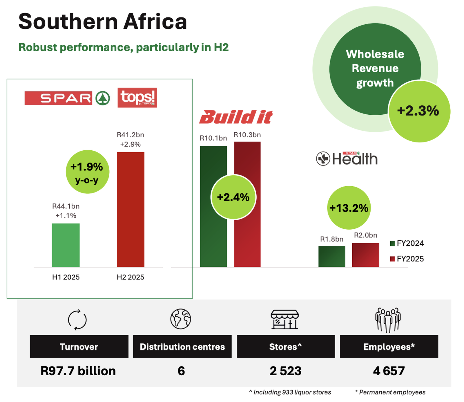 朝まではしご酒
