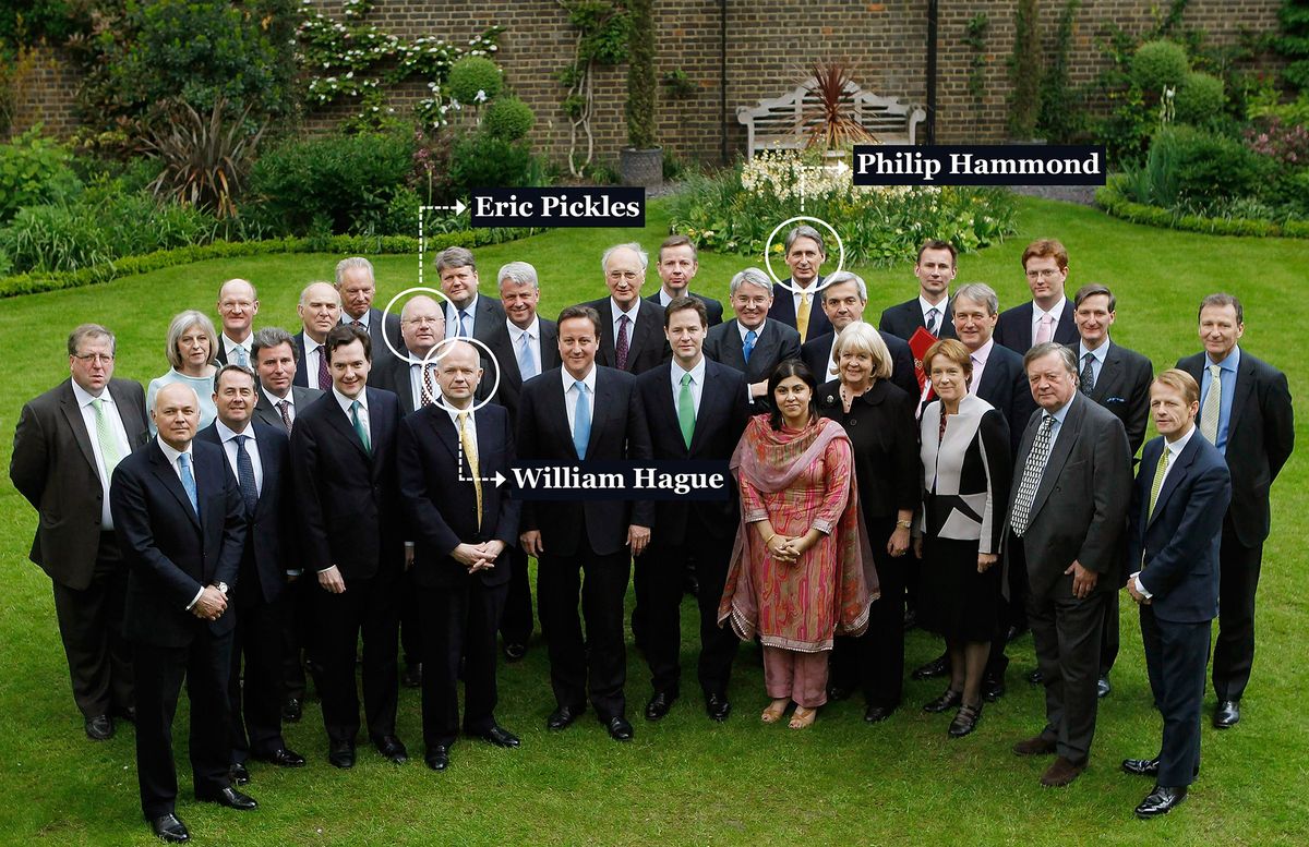 Revealed: Dozens of UK former senior officials profit from fossil fuel ...