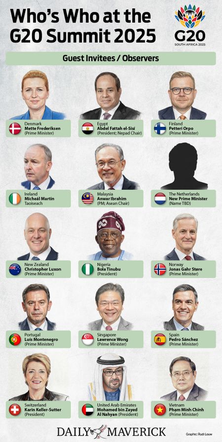 The G20 explained in 5 easy infographics