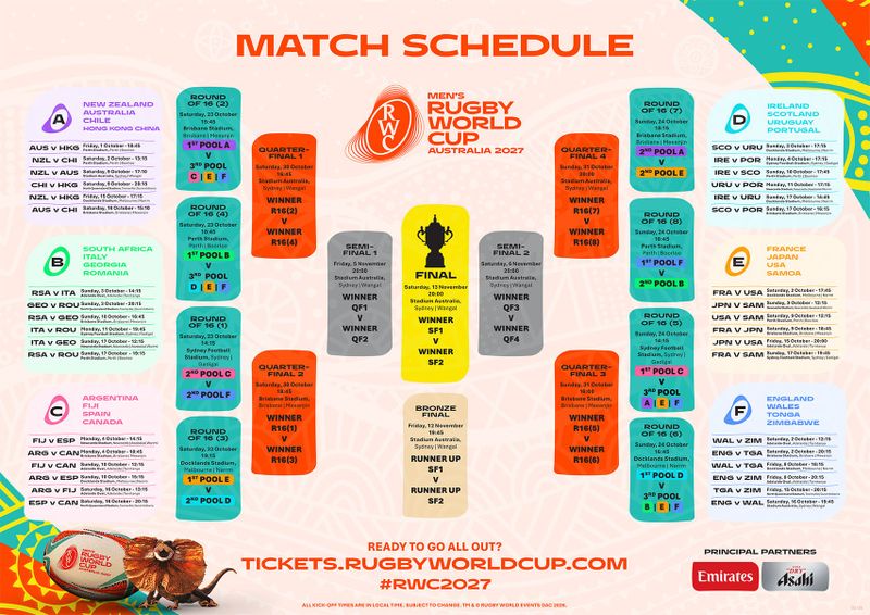 Boks face taxing travel schedule in defence of RWC 2027 title, fixtures ...