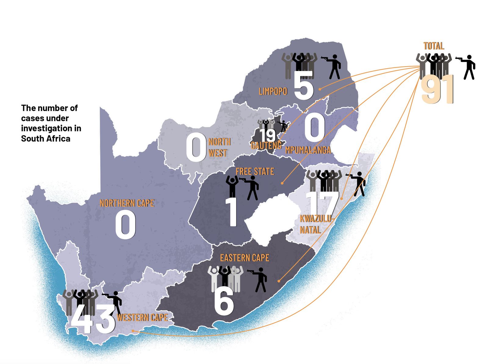 Police and business turn the screws on extortion mafia terrorising SA