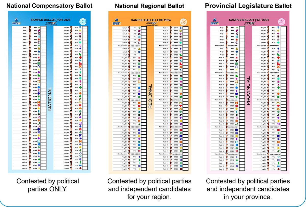 Explainer — how to vote using the new three-ballot system