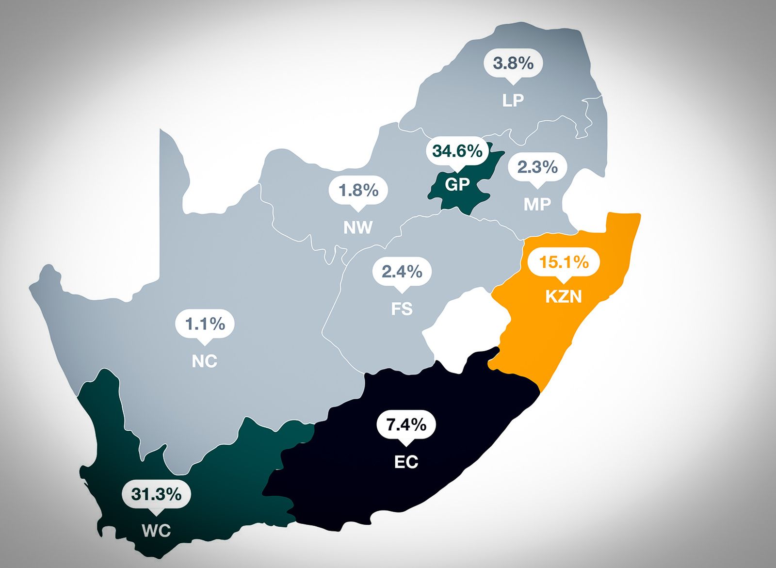 SMMEs in SA: Retail lifelines amid red tape and inequality