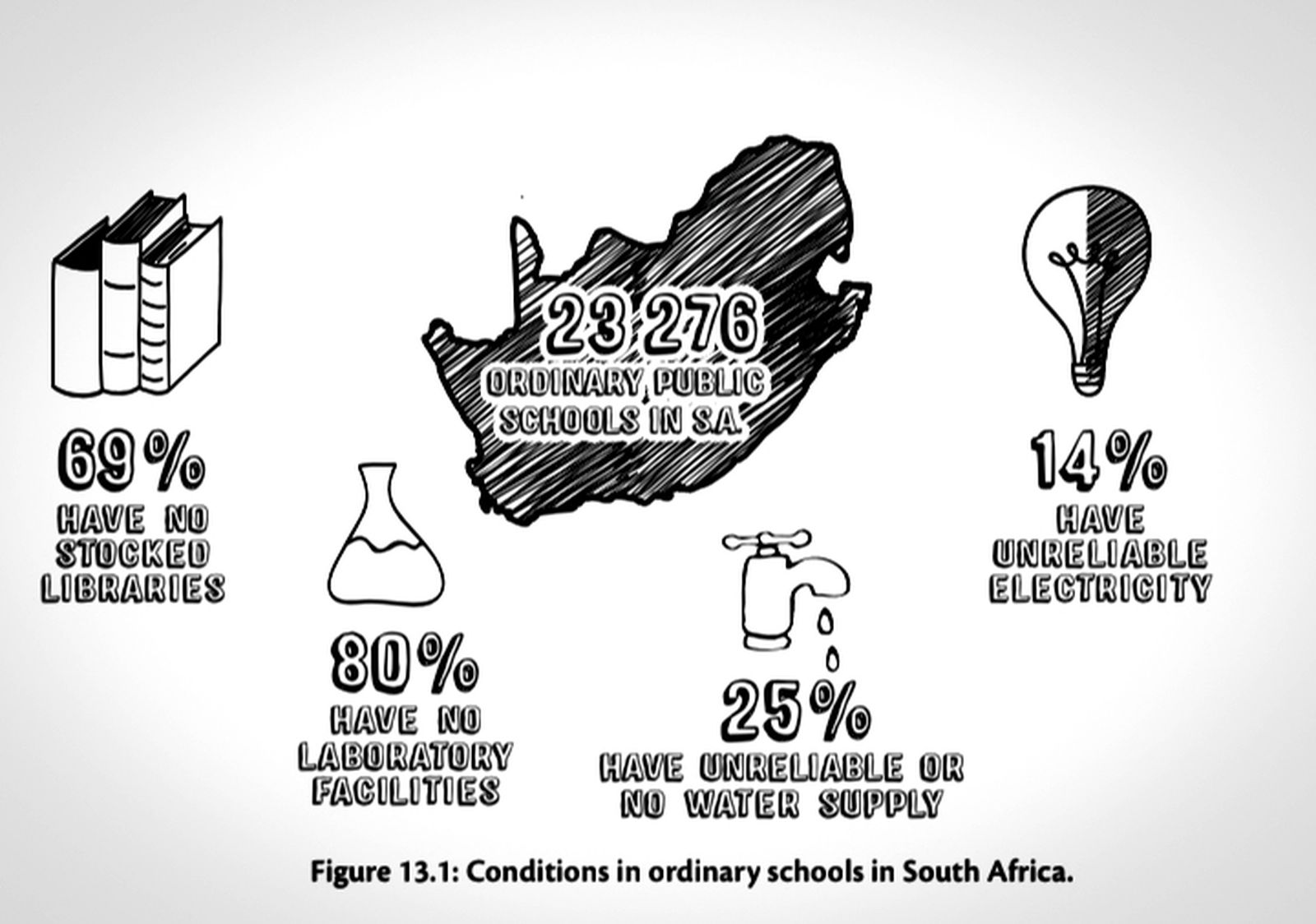 National Lotteries Commission defaults on funding mandate for KZN’s ...
