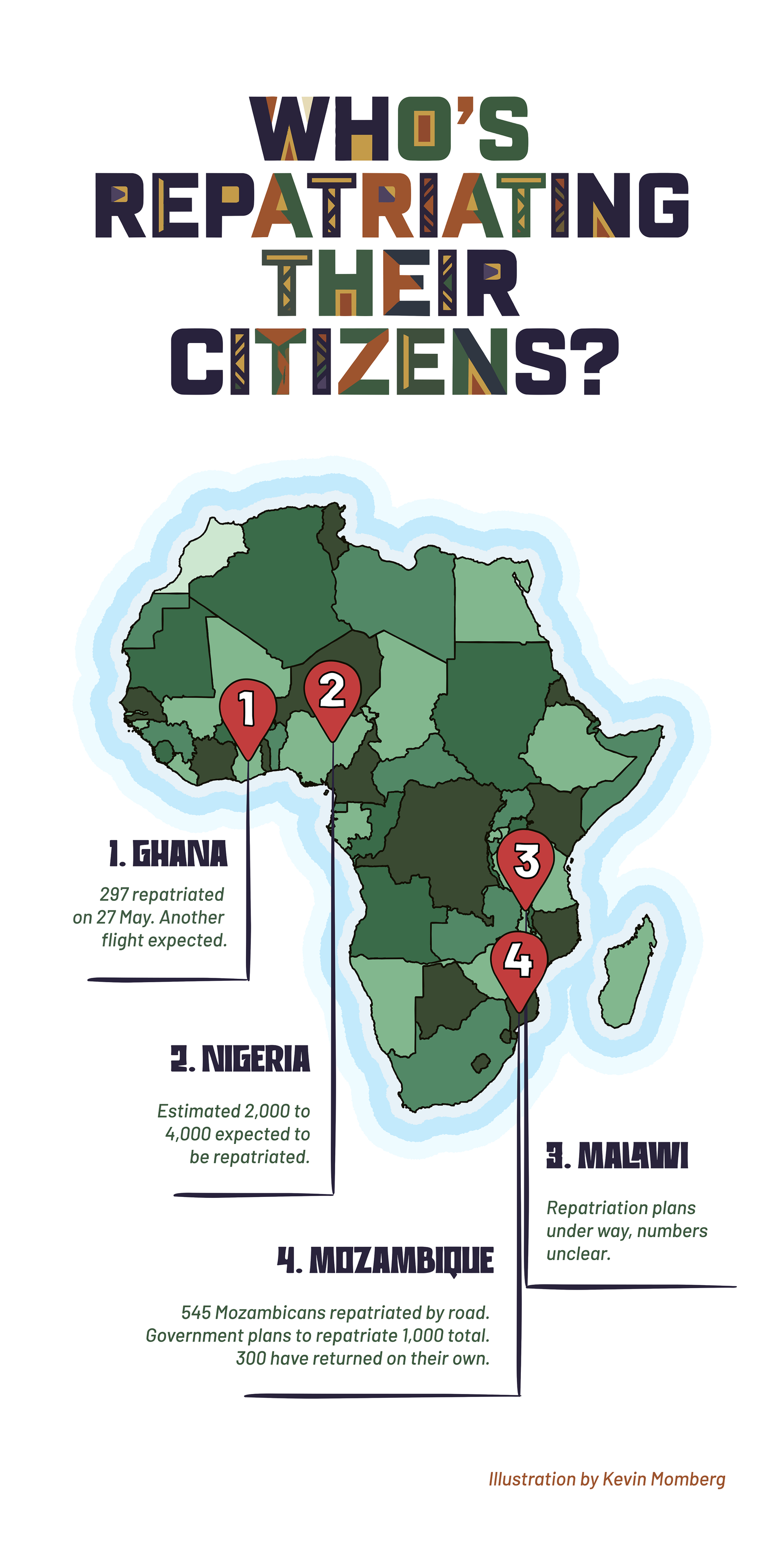Here are the countries repatriating citizens from SA during anti ...