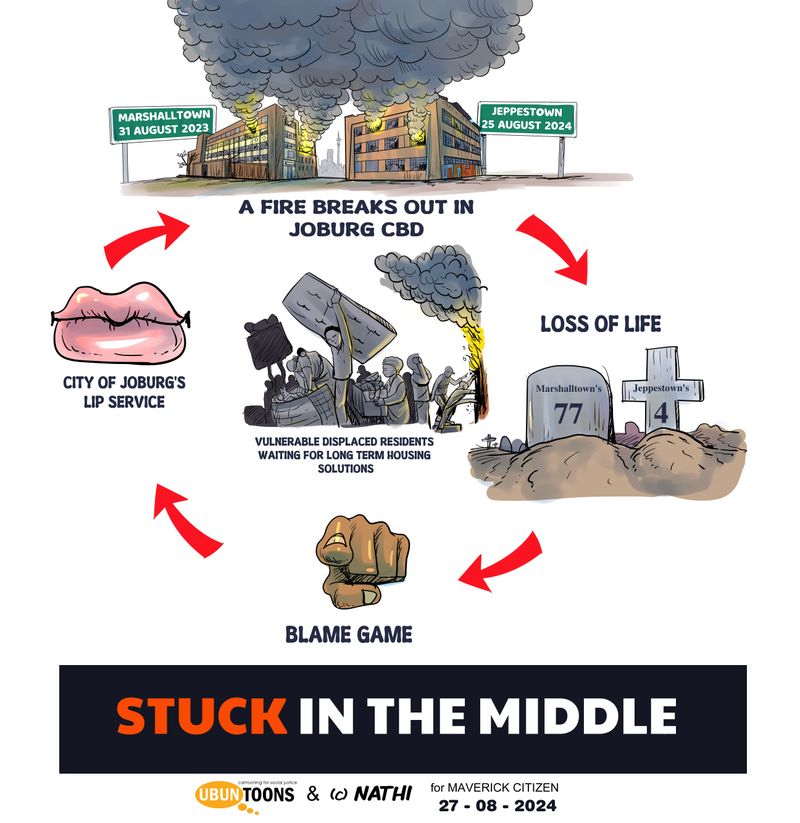 Vicious Cycle
