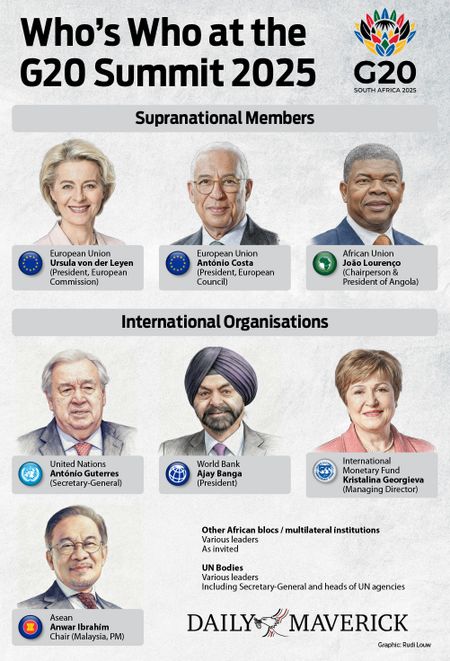 The G20 explained in 5 easy infographics