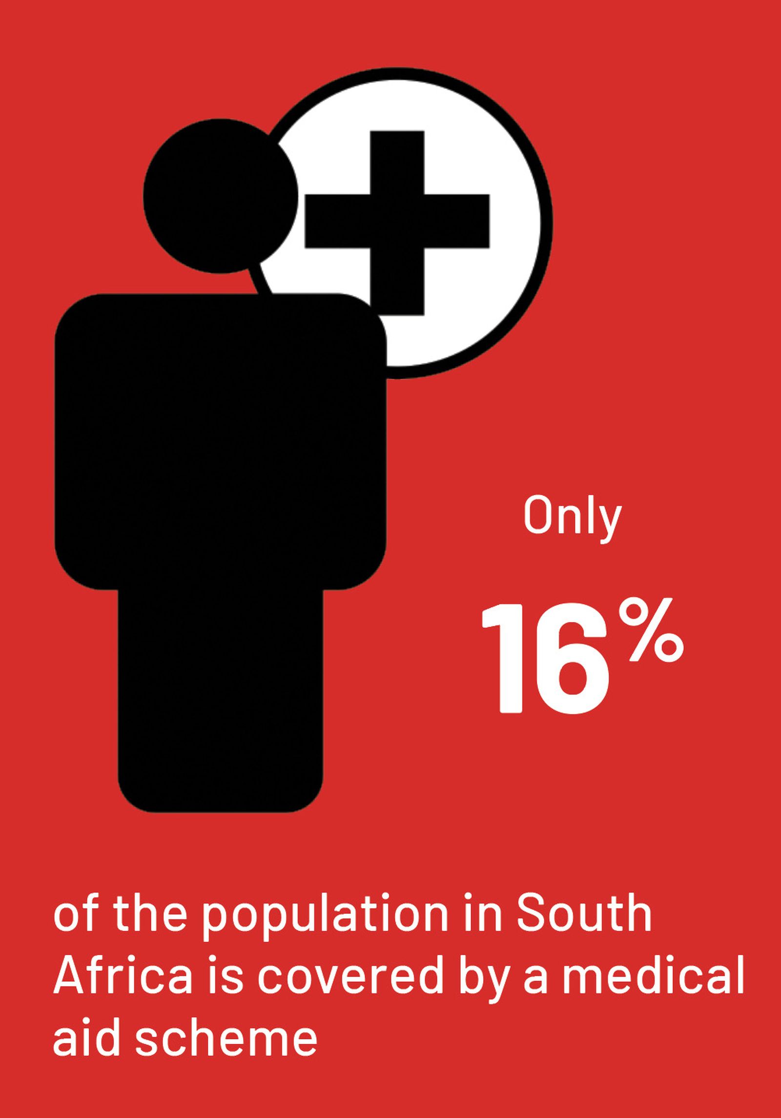Cost-of-living crisis: All local households across income levels affected