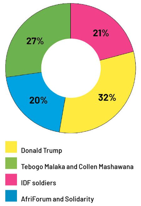 The dying empire and its teetering Death Star — and why whoever comes ...
